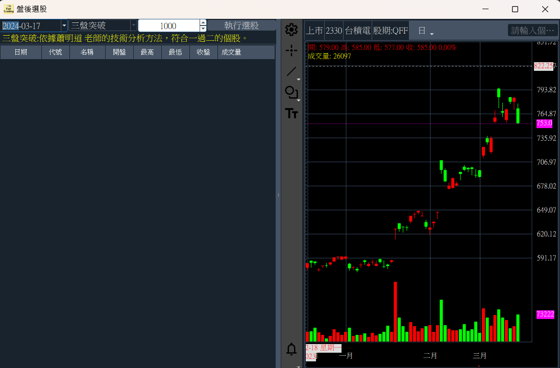 EyeTrading 功能說明 - EyeTrading