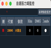 EyeTrading 功能說明 - EyeTrading