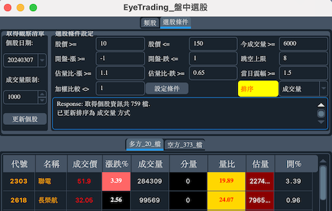 EyeTrading 功能說明 - EyeTrading